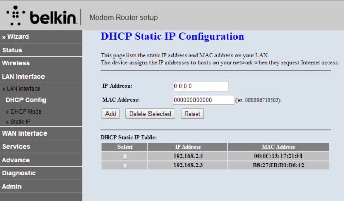 Setting Up And Automatically Connecting Wi Fi On Raspberry Pi Part 3 Digx Tech Solutions